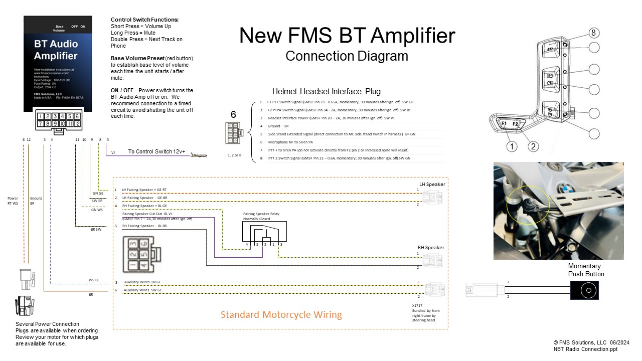 FMS Accessories. New FMS BT Audio Amplifier