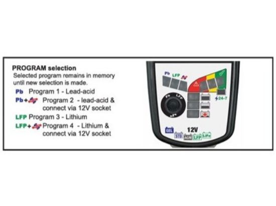 FMS Accessories. FMS Police Motors Battery Charger